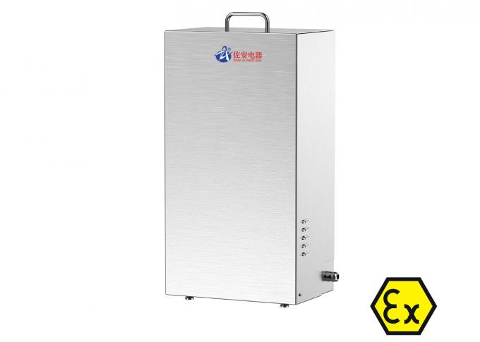 CZ100-A Explosion proof ATEX CCTV Camera with Wiper, Washing System For ...